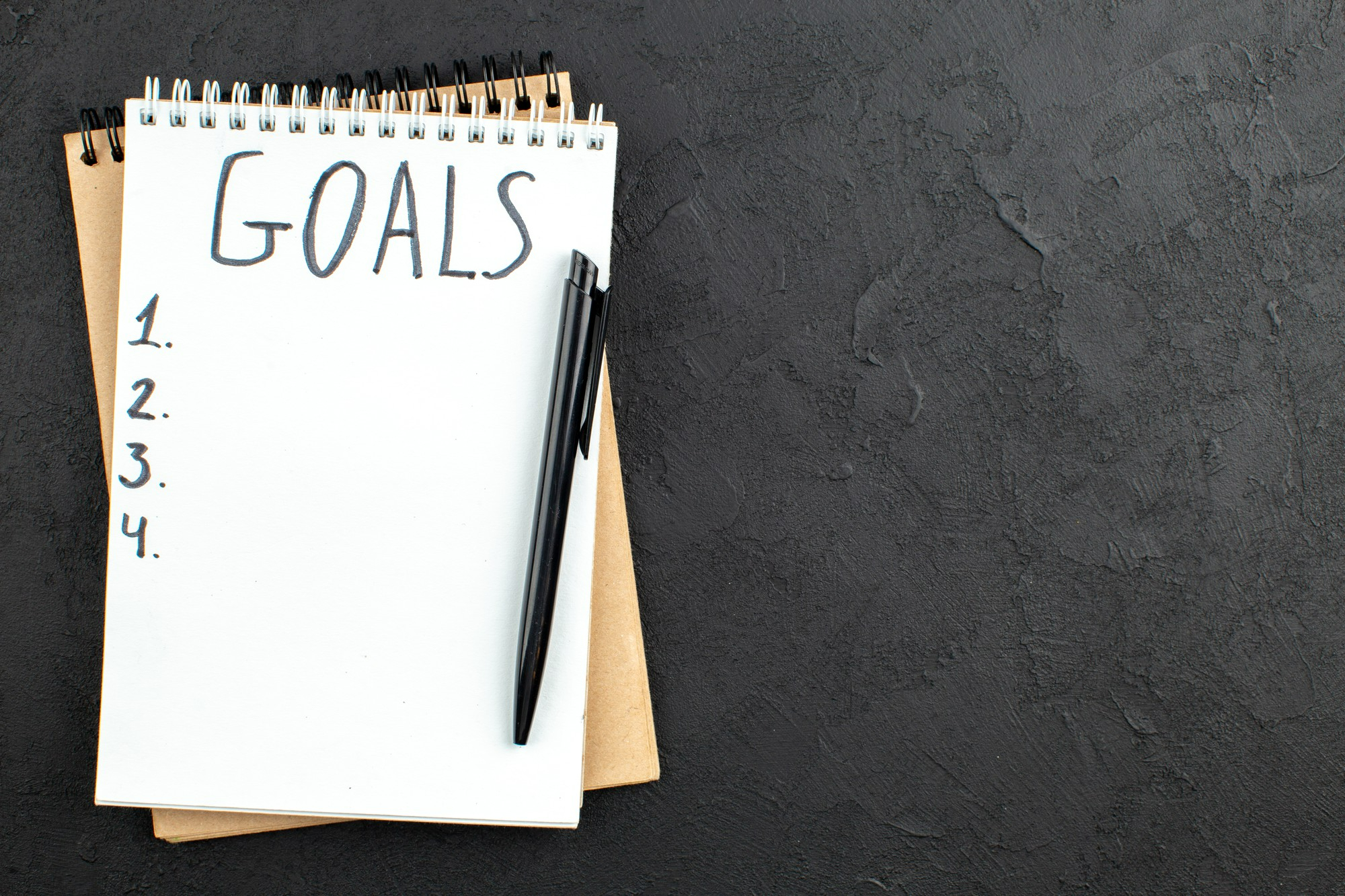 Goal Setting for Appraisal - Guide for Employees - Hirist Blog
