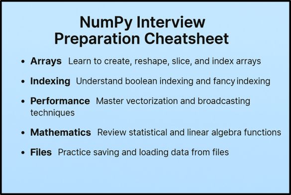 Top 20+ NumPy Interview Questions and Answers (2026) - Hirist Blog