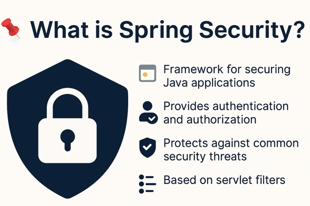 Top 25+ Spring Security Interview Questions and Answers (2026) - Hirist ...
