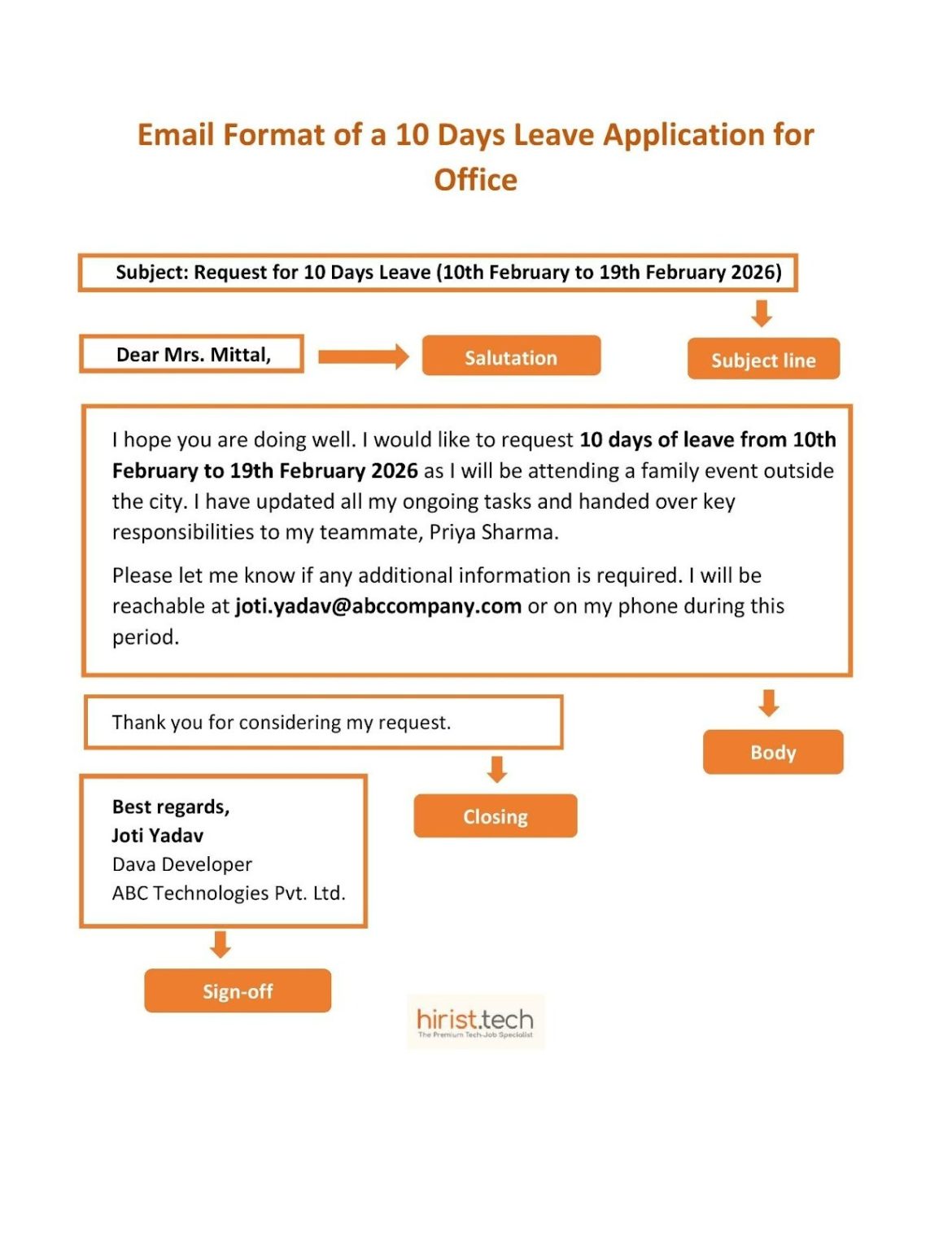 Application for 10 Days Leave: Format, Samples & Guide - Hirist Blog