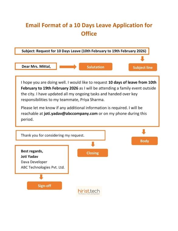Application for 10 Days Leave: Format, Samples & Guide - Hirist Blog
