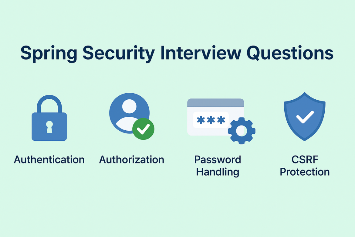 Top 25+ Spring Security Interview Questions and Answers (2026) - Hirist ...