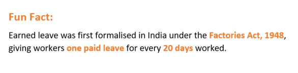 Earned Leave Rules India: Policy, Calculation & Entitlements - Hirist Blog